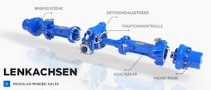 Lenkachsen: Aufbau, Einsatz, Hersteller – induux Wiki