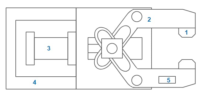 Robotergreifer Arten und Anwendungen